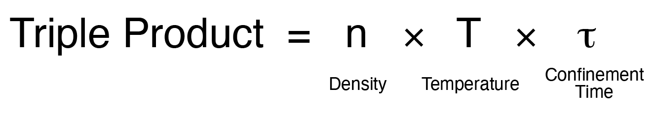 What is Fusion? – DIII-D National Fusion Facility